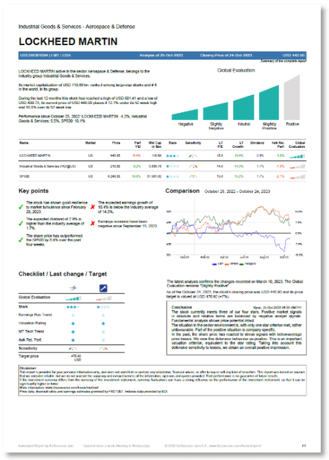 Stock rating system with risk evaluation - theScreener Feed